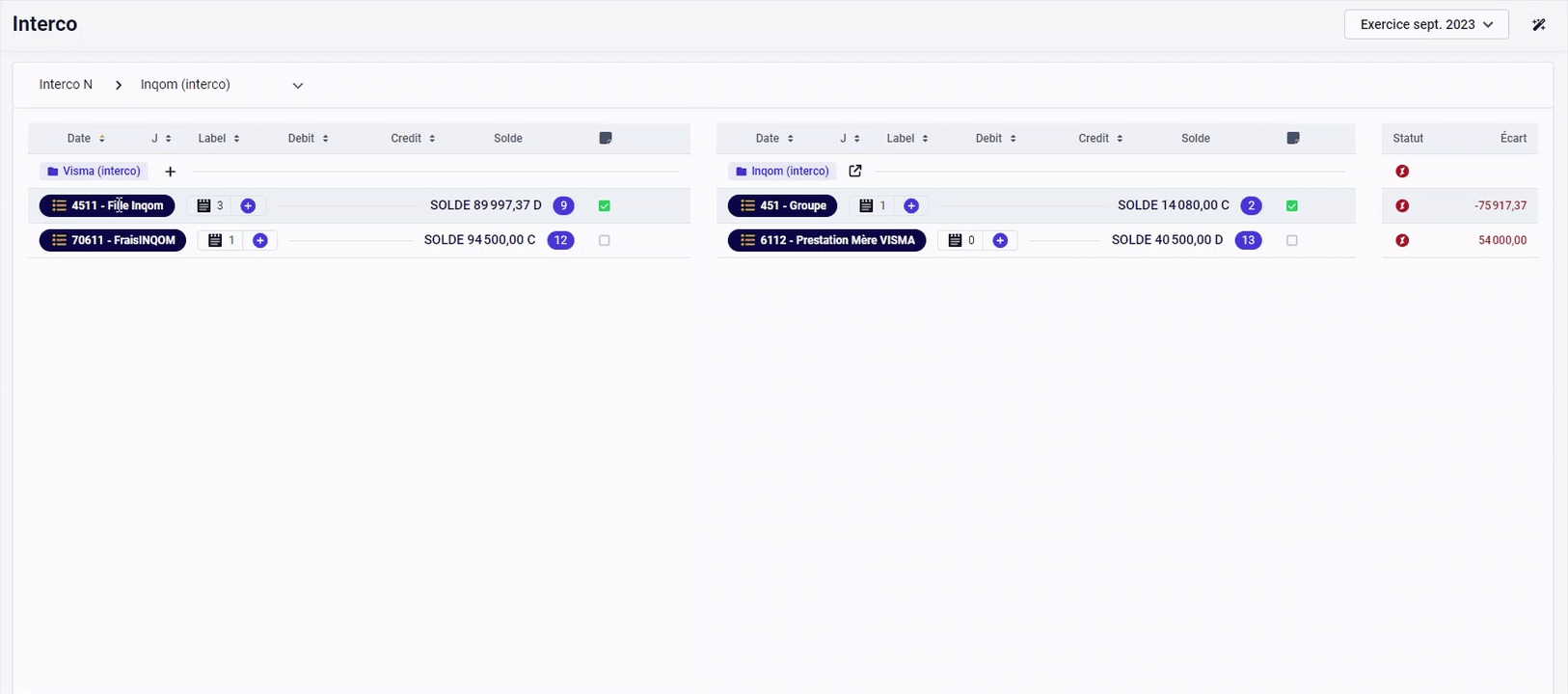 Gérez vos intercos sur Inqom